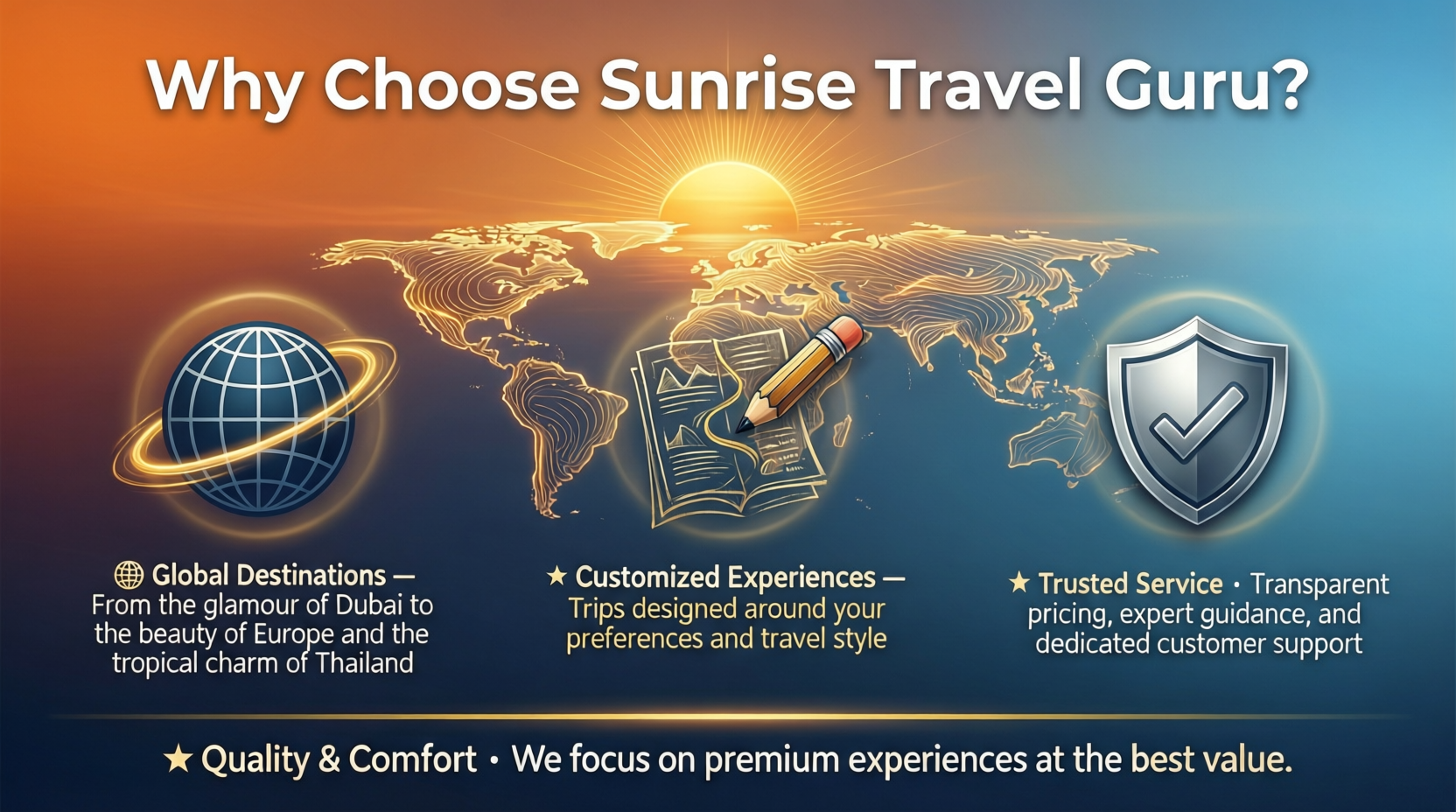 About Us – Sunrise Travel Guru — Plan Your Dream Vacation